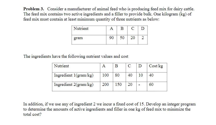 Solved Problem 3. Consider a manufacturer of animal feed who | Chegg.com