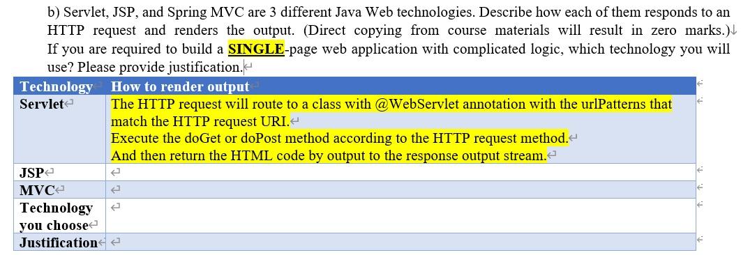 Solved b) Servlet, JSP, and Spring MVC are 3 different Java | Chegg.com