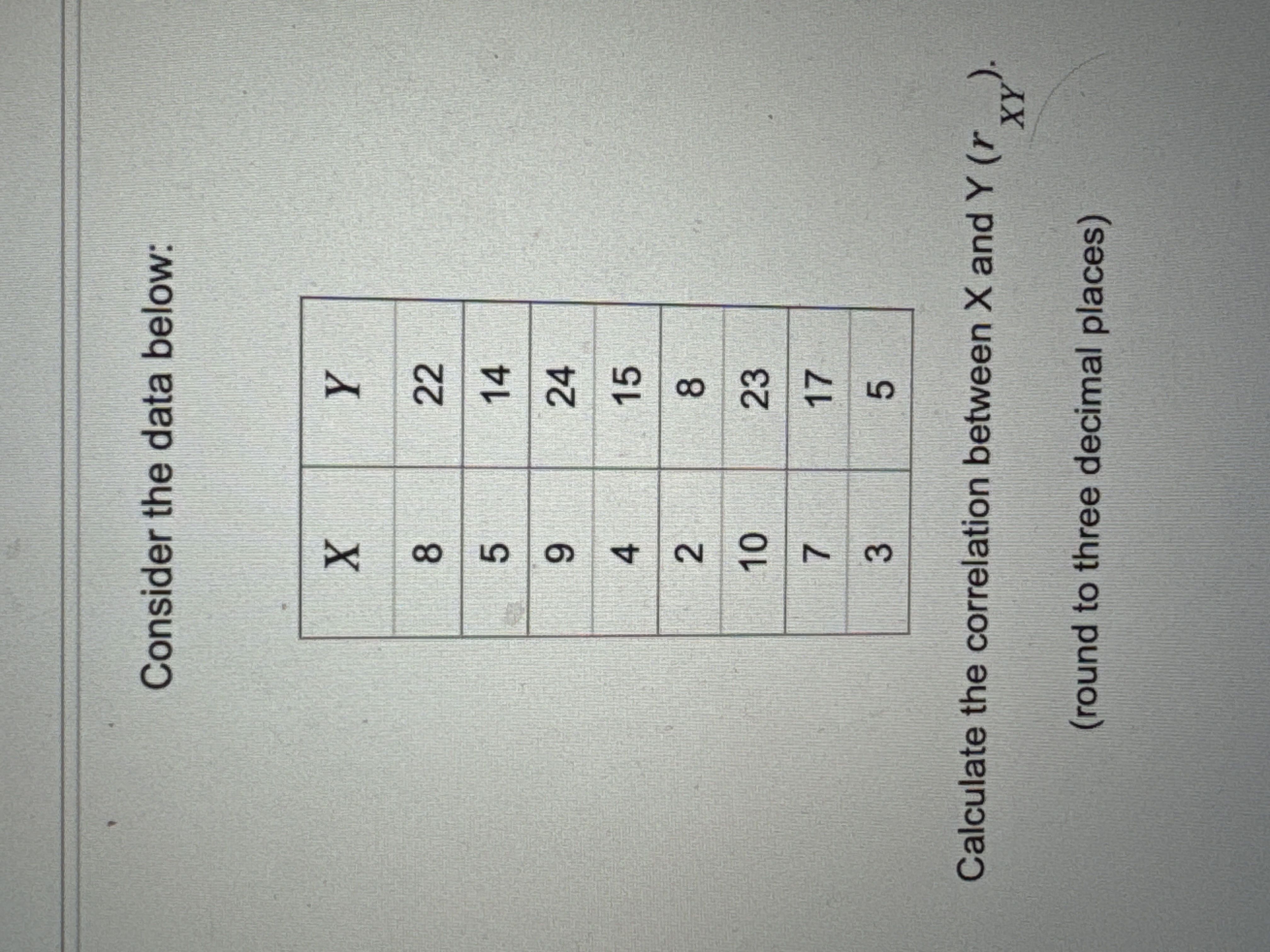 Solved Consider the data below:\table[[x,Y | Chegg.com