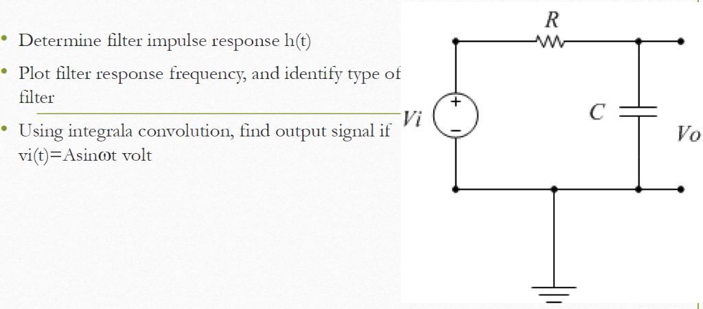 Solved Determine filter impulse response h(t) Plot filter | Chegg.com