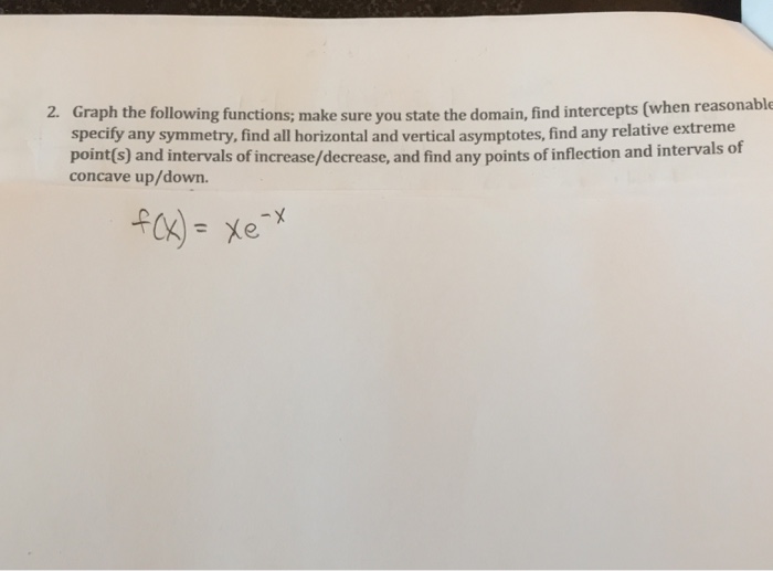 Solved 2. Graph the following functions; make sure you state | Chegg.com