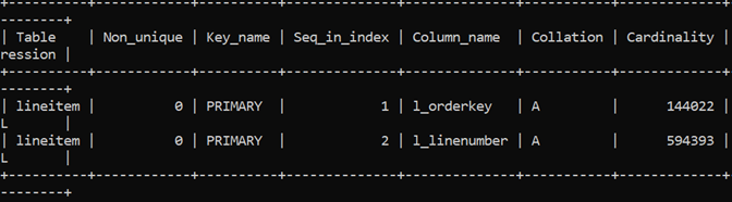 Solved EXPLAIN | -> Table scan on LINEITEM (cost=61239.94 | Chegg.com