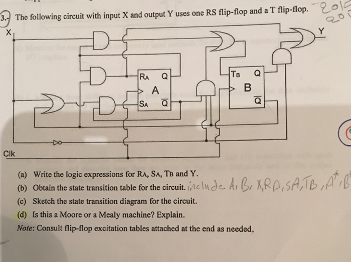Solved 3.) The following circuit with input X and output Y | Chegg.com