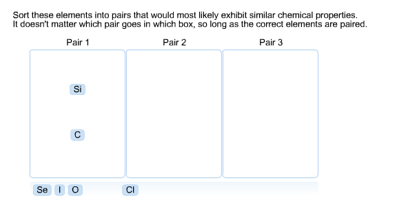 Solved Sort these elements into pairs that would most likely | Chegg.com