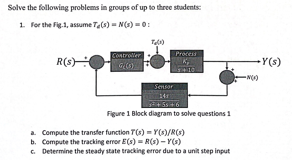 Solved Solve the following problems in groups of up to three | Chegg.com