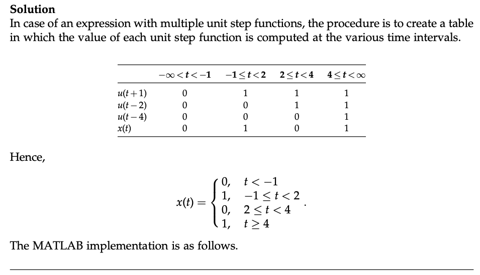 Solved Plot the signal x(t) = u(t + 1)u(t – 1) + uſt - 3) a. | Chegg.com