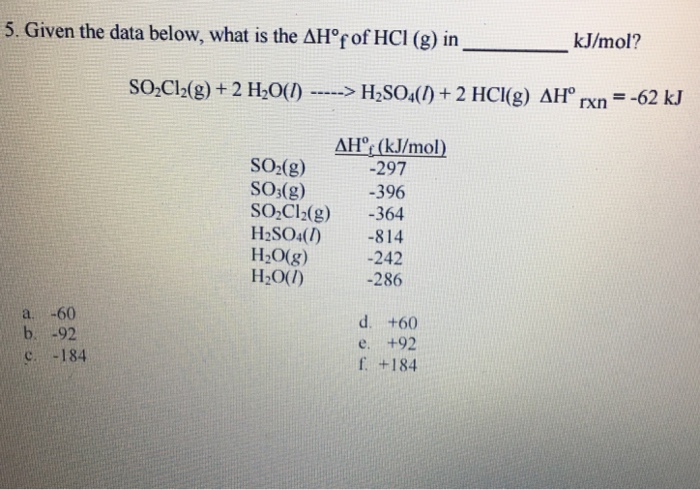 Solved Given the data below, what is the delta H degree_f of | Chegg.com