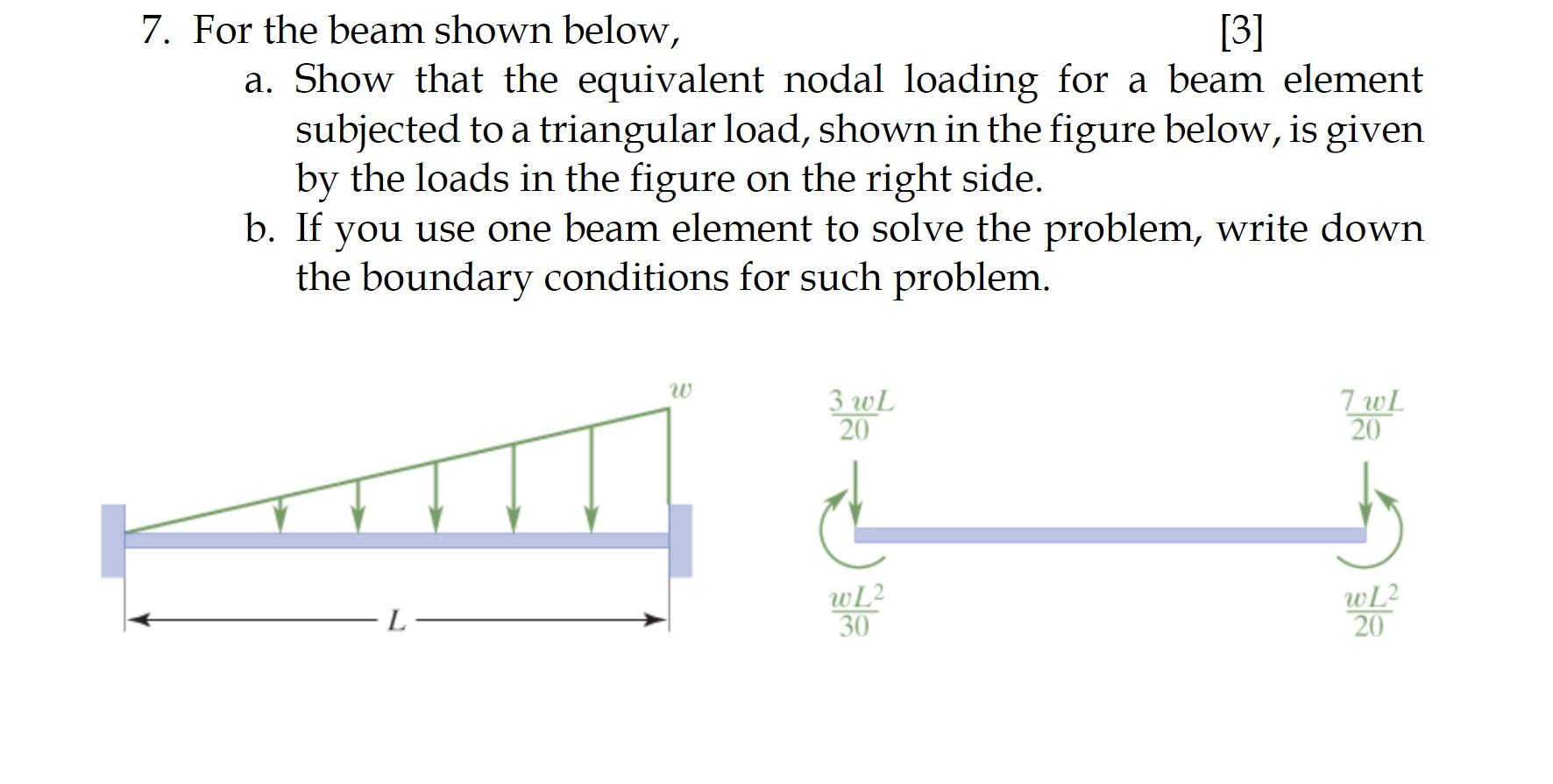 Solved 7. For the beam shown below, [3] a. Show that the | Chegg.com
