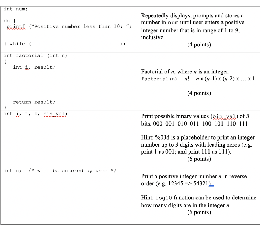 Solved i need to write a basic c statement on the left side | Chegg.com