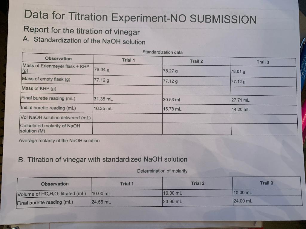 Solved Data for Titration Experiment-NO SUBMISSION Report | Chegg.com