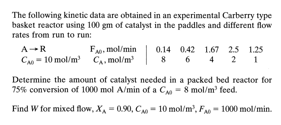 Solved The following kinetic data are obtained in an | Chegg.com