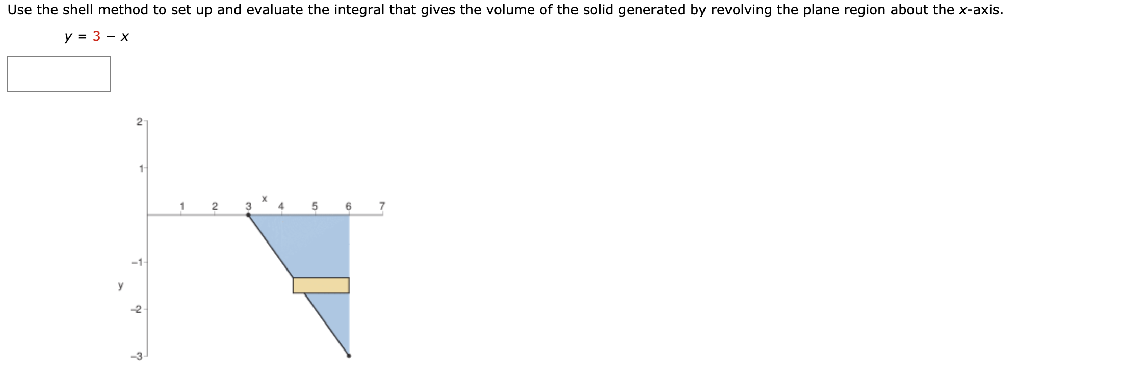 Solved Use the shell method to set up and evaluate the | Chegg.com