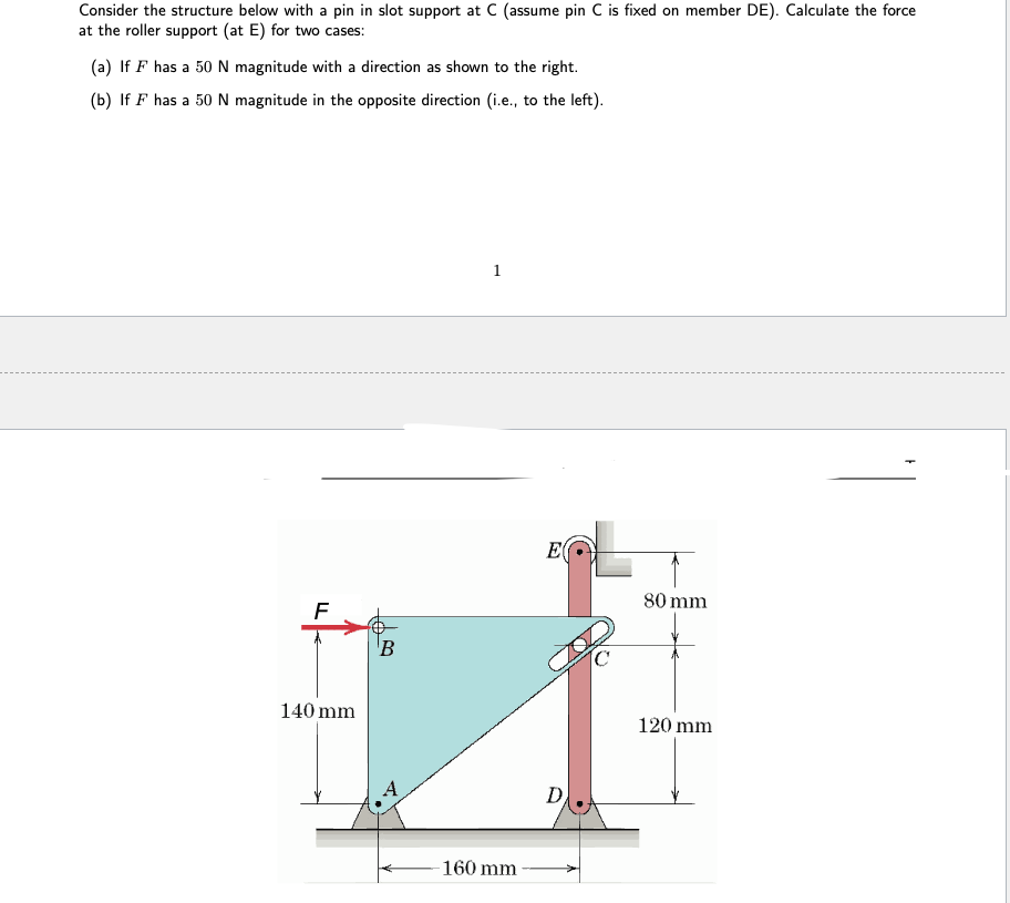 Solved Consider the structure below with a pin in slot | Chegg.com
