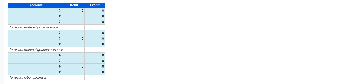 Solved DM \& DL variances; journal entries In July, Zinger | Chegg.com