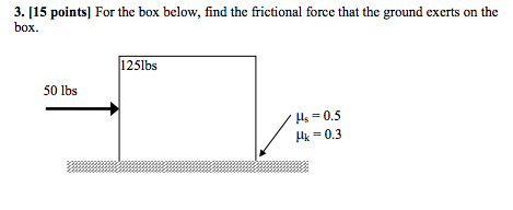Solved 3. 115 points] For the box below, find the frictional | Chegg.com