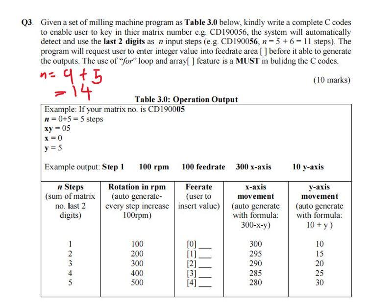 Solved Q3. Given a set of milling machine program as Table | Chegg.com