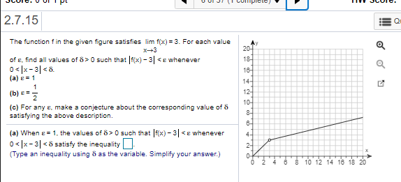 Solved 2.7.15 The function f in the given figure satisfies | Chegg.com
