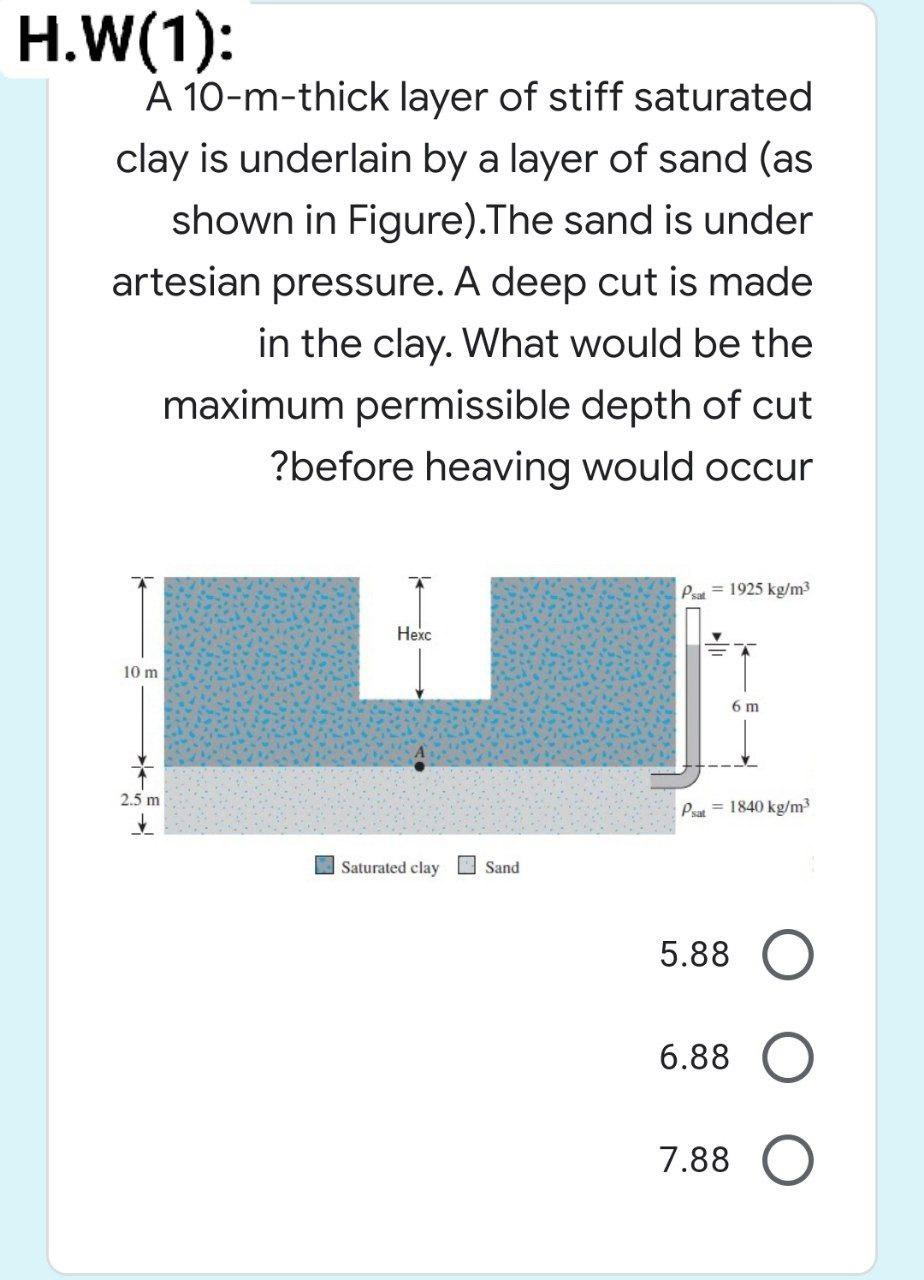 Solved H.W(1): A 10-m-thick layer of stiff saturated clay is | Chegg.com