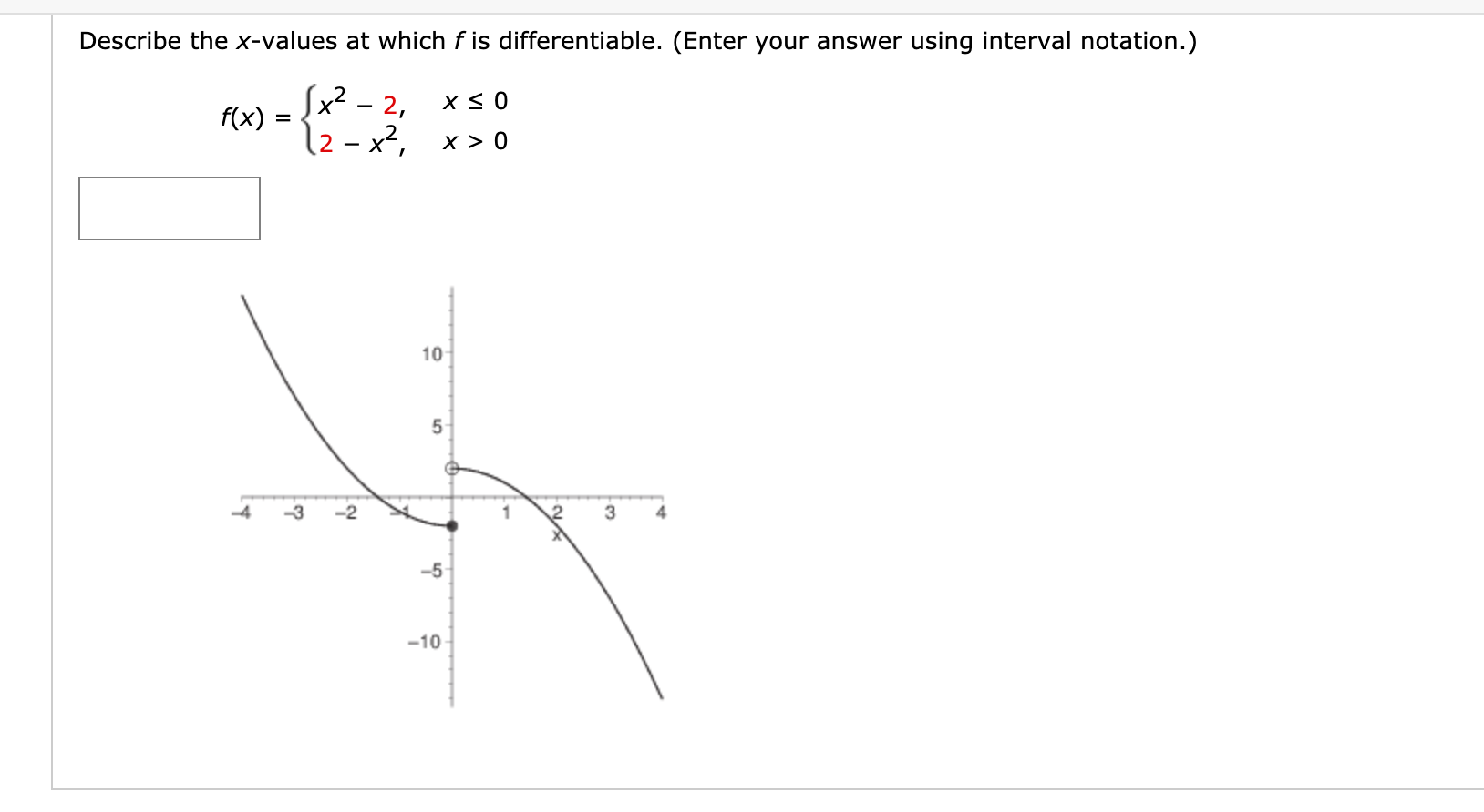 Solved Describe the x-values at which the function is | Chegg.com Solved Describe the x-values at which the function is | Chegg.com