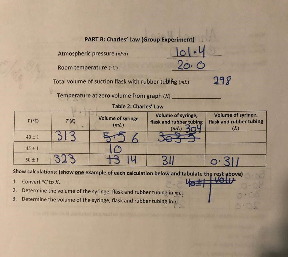 Solved PART B: Charles' Law (Group Experiment) Atmospheric | Chegg.com