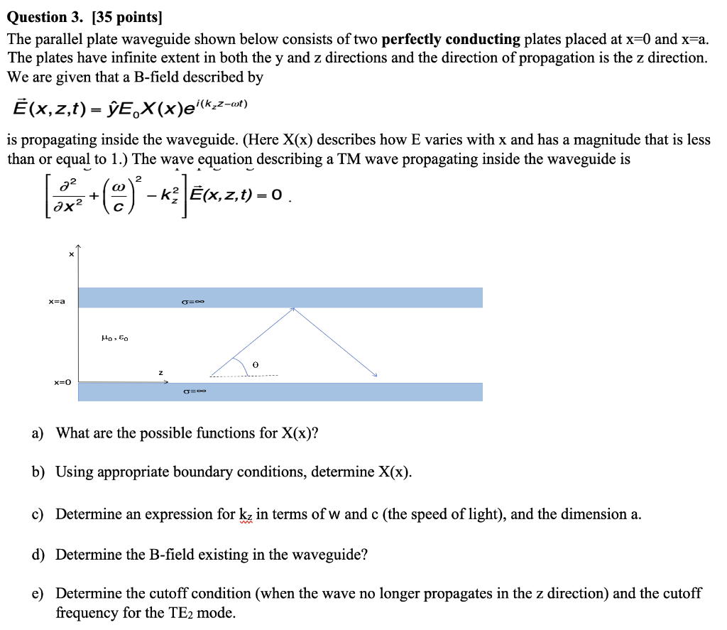 Solved Question 3. [35 points) The parallel plate waveguide | Chegg.com