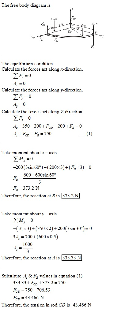 (Solved) - Determine the force components acting on the ball-and ...
