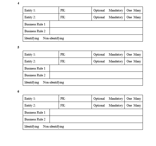 Solved For this assignment, you will need to create the ERD | Chegg.com