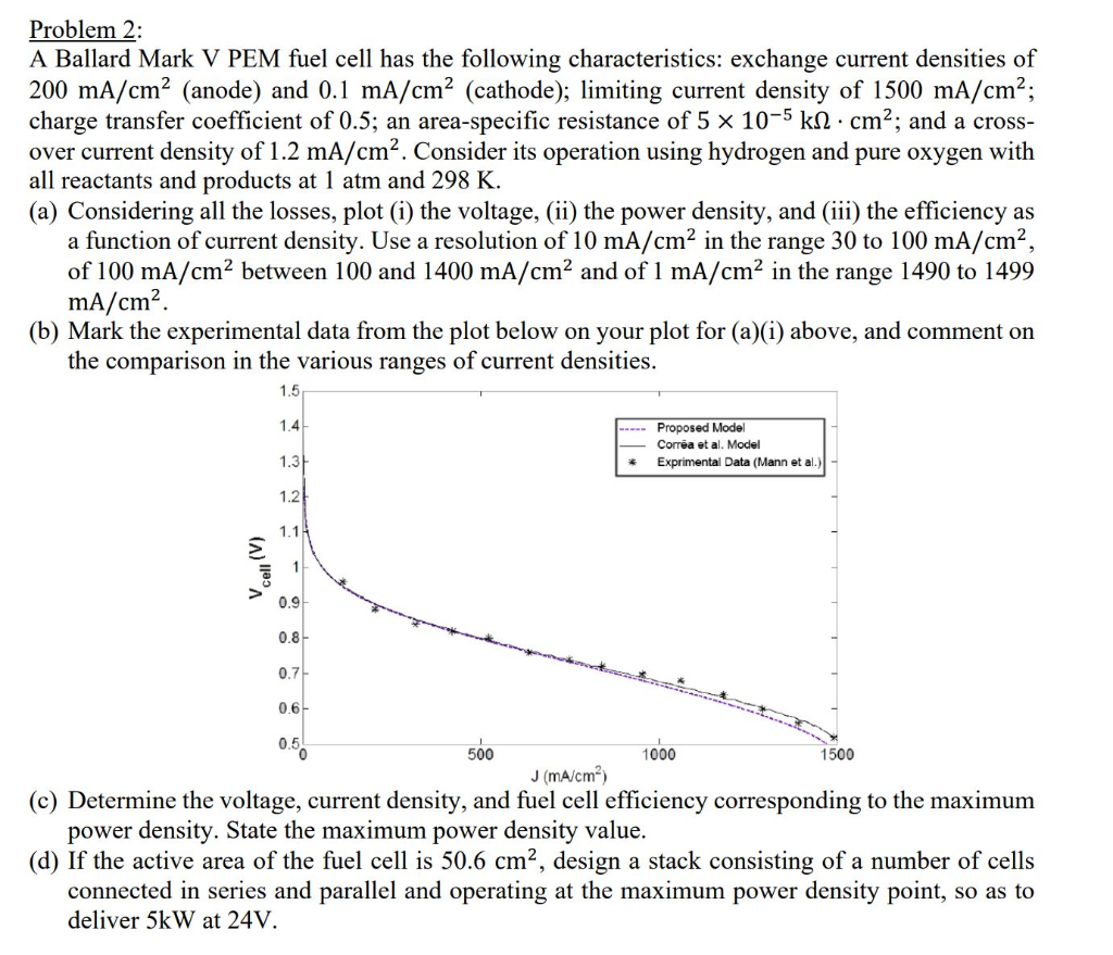Problem 2 A Ballard Mark V PEM fuel cell has the | Chegg.com