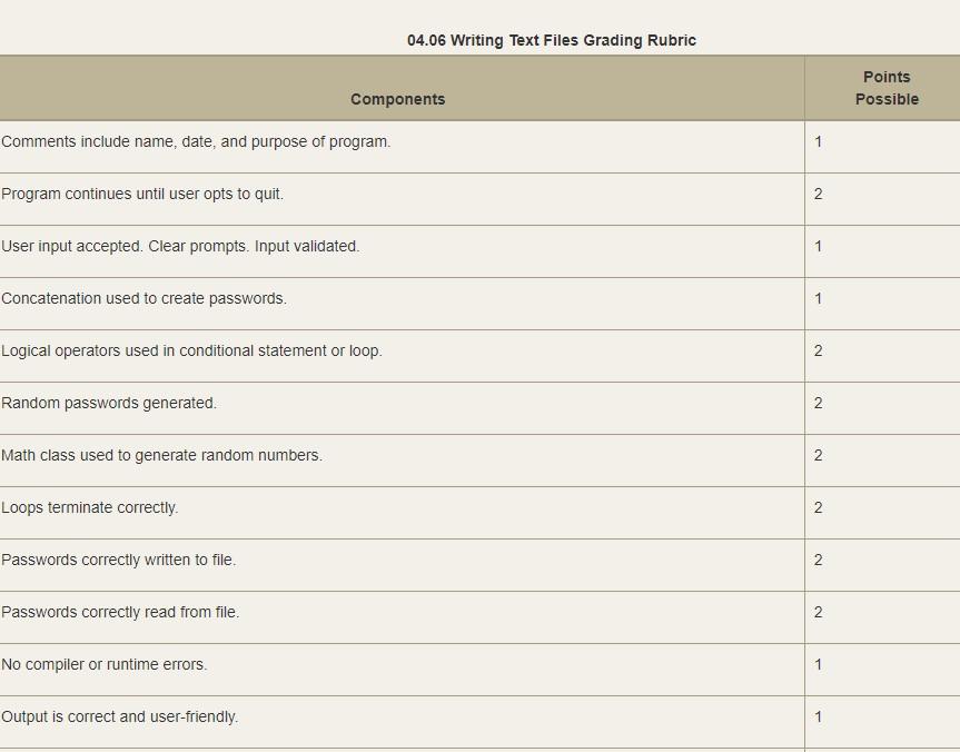 Solved Instructions: Write a program to generate random | Chegg.com