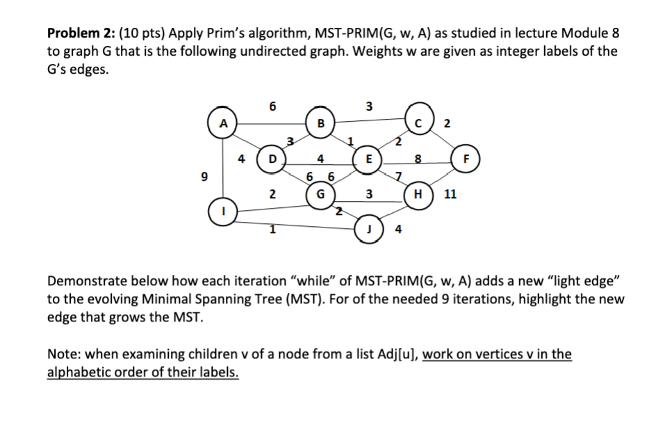 Solved Problem 2: (10 pts) Apply Prim's algorithm, | Chegg.com Solved Problem 2: (10 pts) Apply Prim's algorithm, | Chegg.com