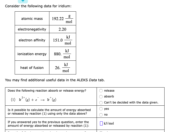 Solved Consider the following data for iridium: atomic mass | Chegg.com