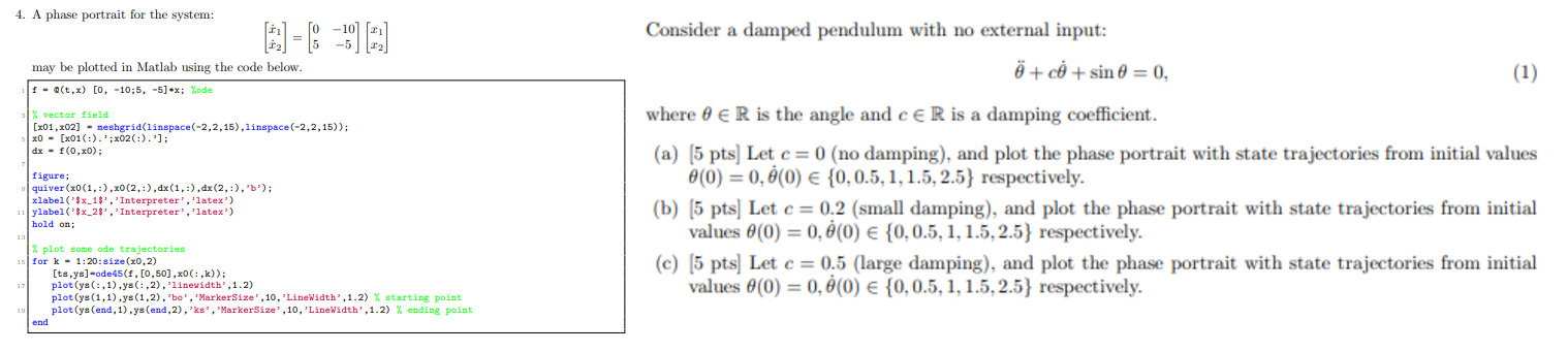 Solved A phase portrait for the | Chegg.com
