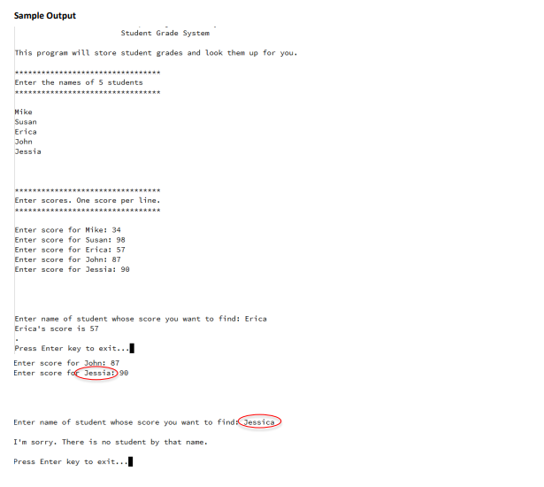 Solved Purpose Learn how to... Implement methods with no | Chegg.com