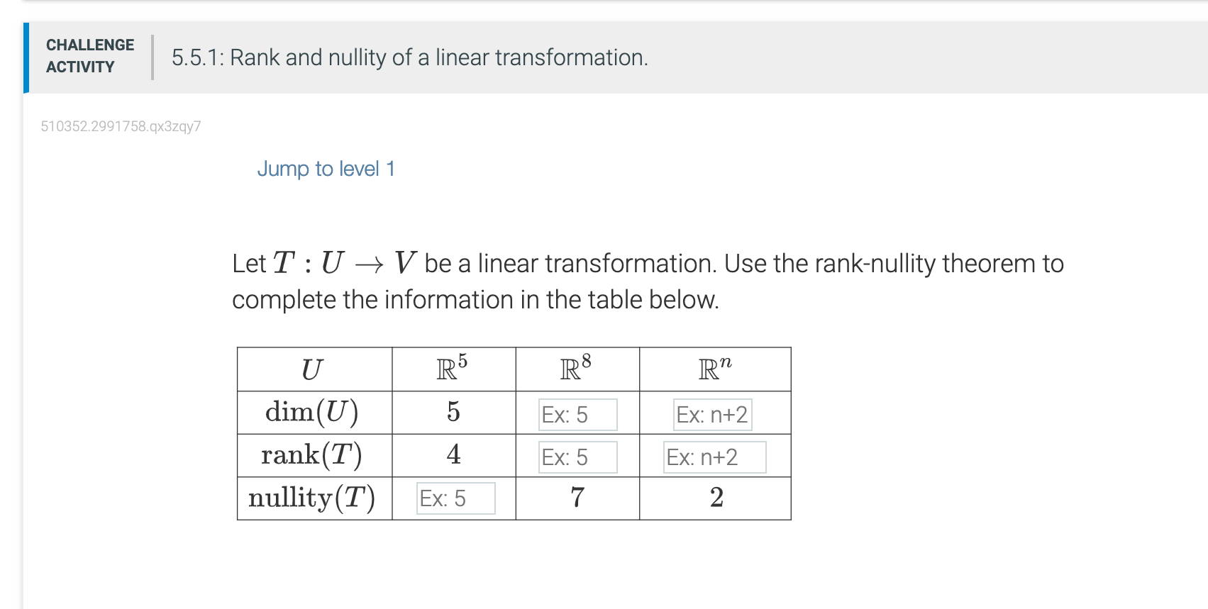 Solved 5.5.1: Rank and nullity of a linear transformation. | Chegg.com