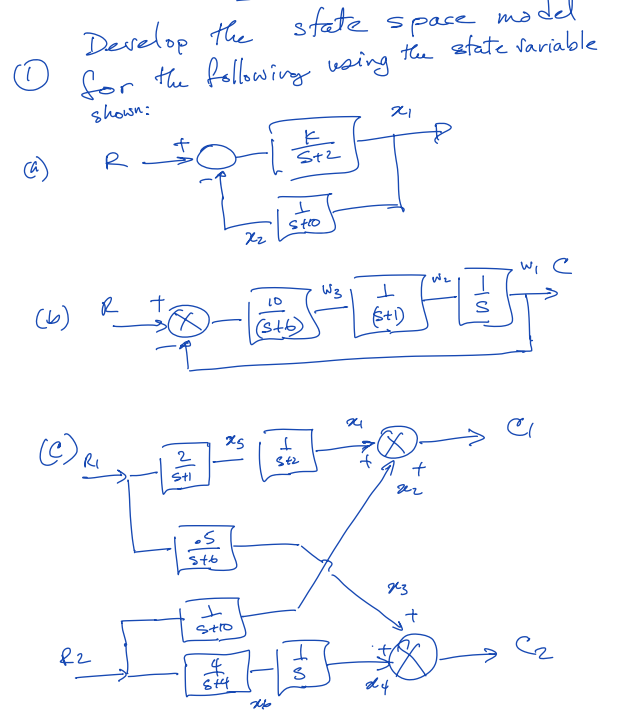 Solved Deselop the state space modelfor the following using | Chegg.com