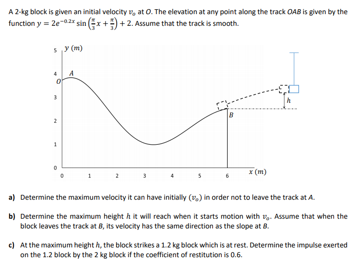 Solved A 2-kg block is given an initial velocity v, at 0. | Chegg.com
