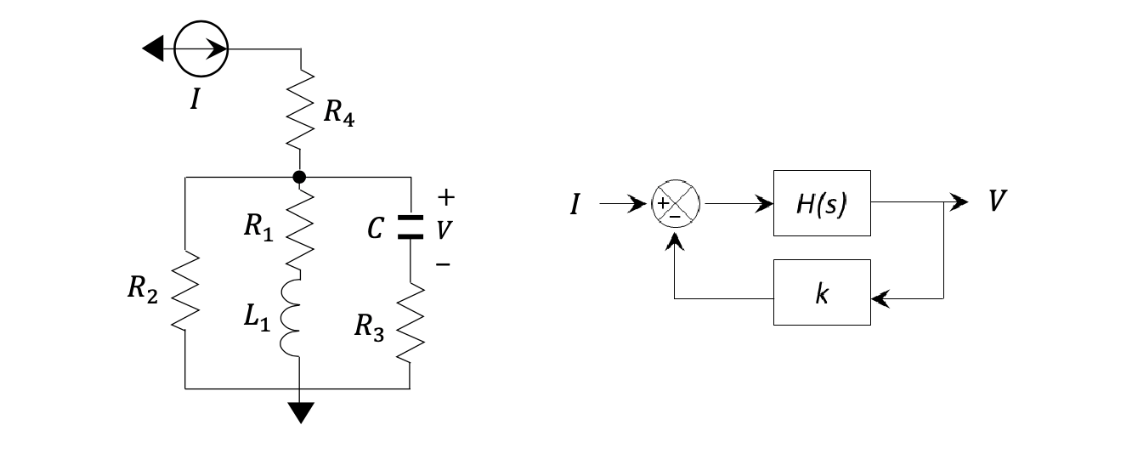 Solved a. Obtain and write down the Transfer function | Chegg.com