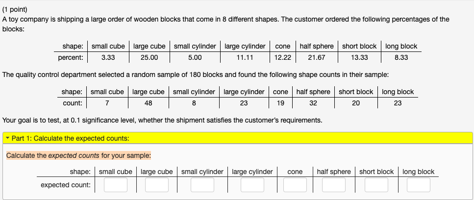 Solved Calculate the expected counts for your sample: I | Chegg.com