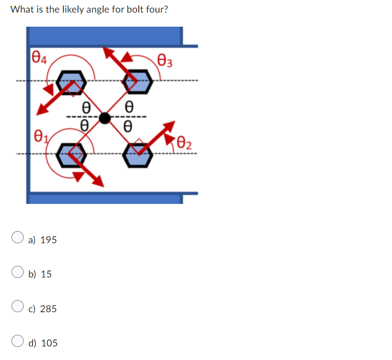 Solved What is the likely angle for bolt four? a) 195 b) 15 | Chegg.com