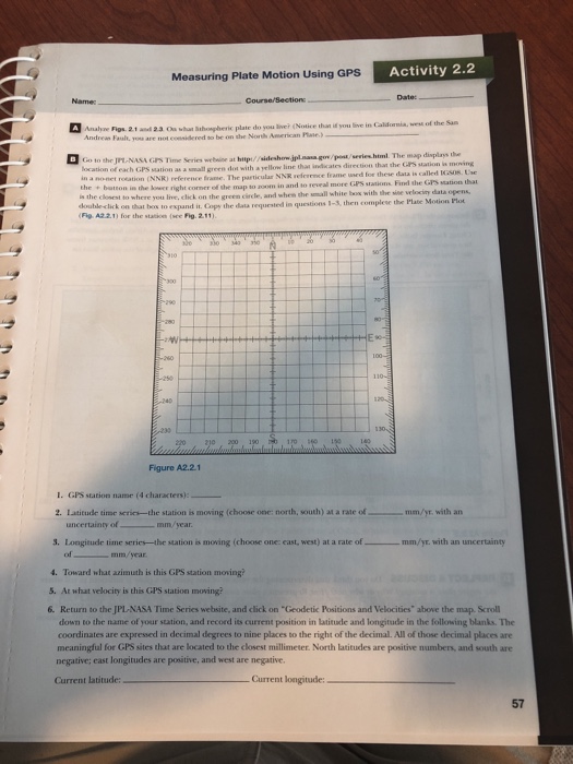 Activity 2.2 Measuring Plate Motion Using GPS so be | Chegg.com