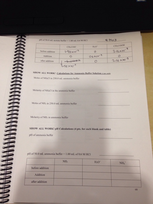 Solved REPORT SHEET Buffers Section Date Partner's Name | Chegg.com