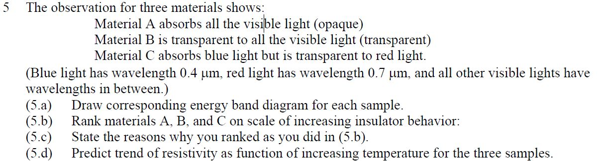 Solved 5 The observation for three materials shows: Material | Chegg.com