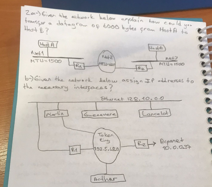 Solved b-) ﻿Given the network below assign IP addreses tothe | Chegg.com