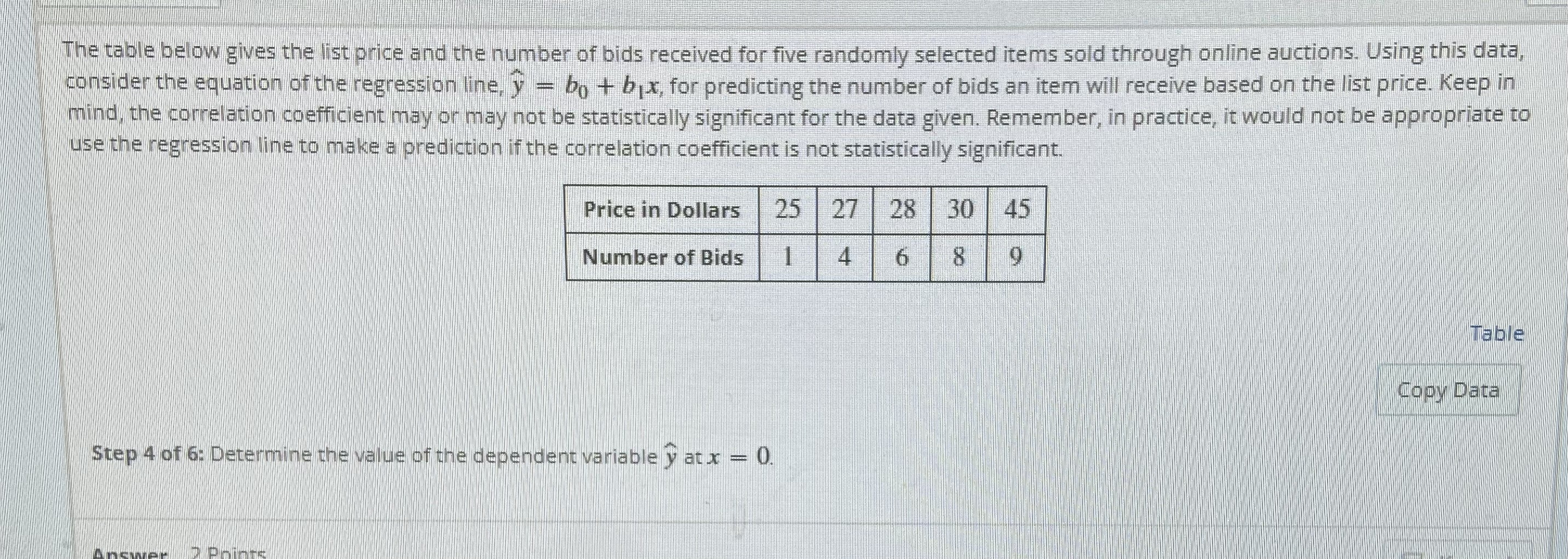 Solved The table below gives the list price and the number | Chegg.com