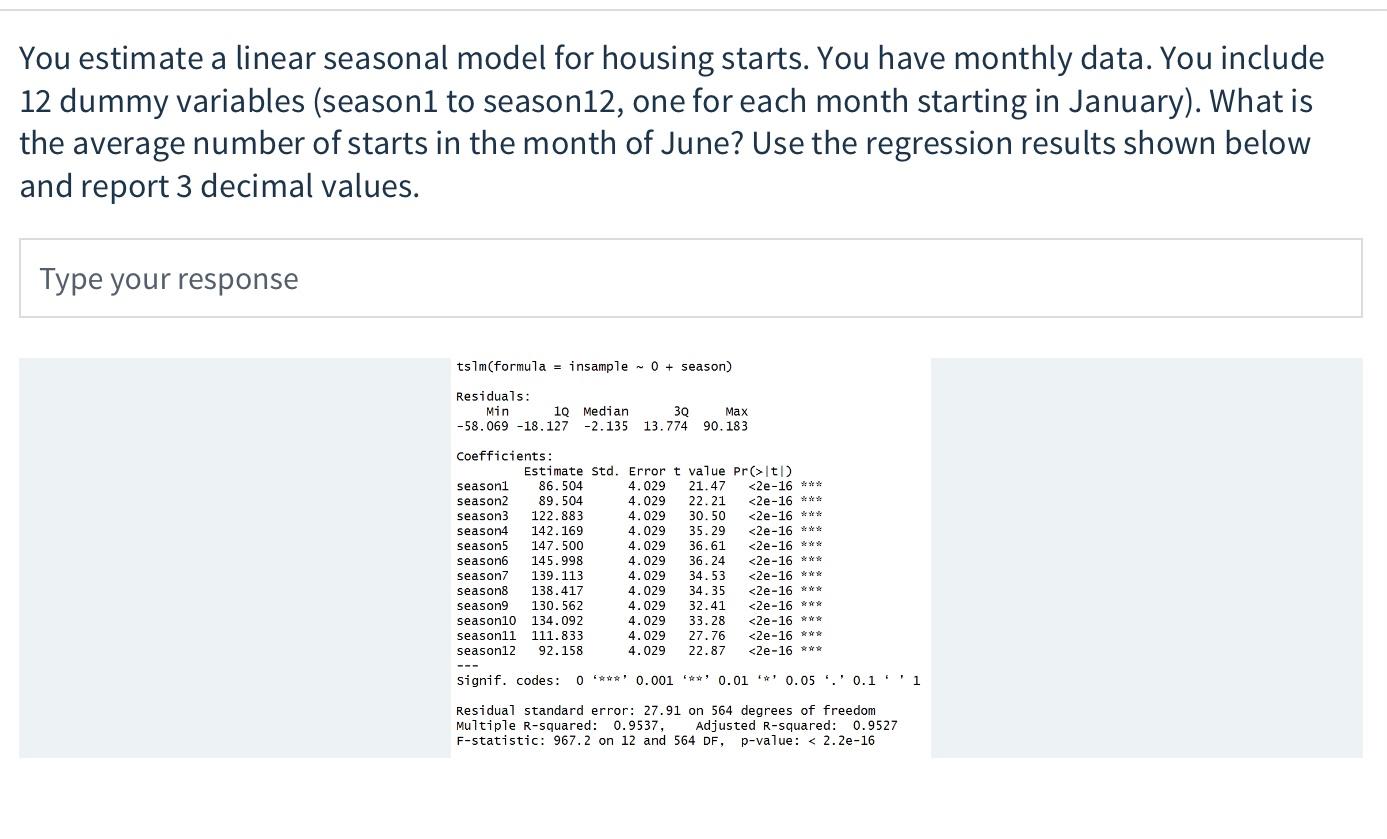 Solved You estimate a linear seasonal model for housing | Chegg.com