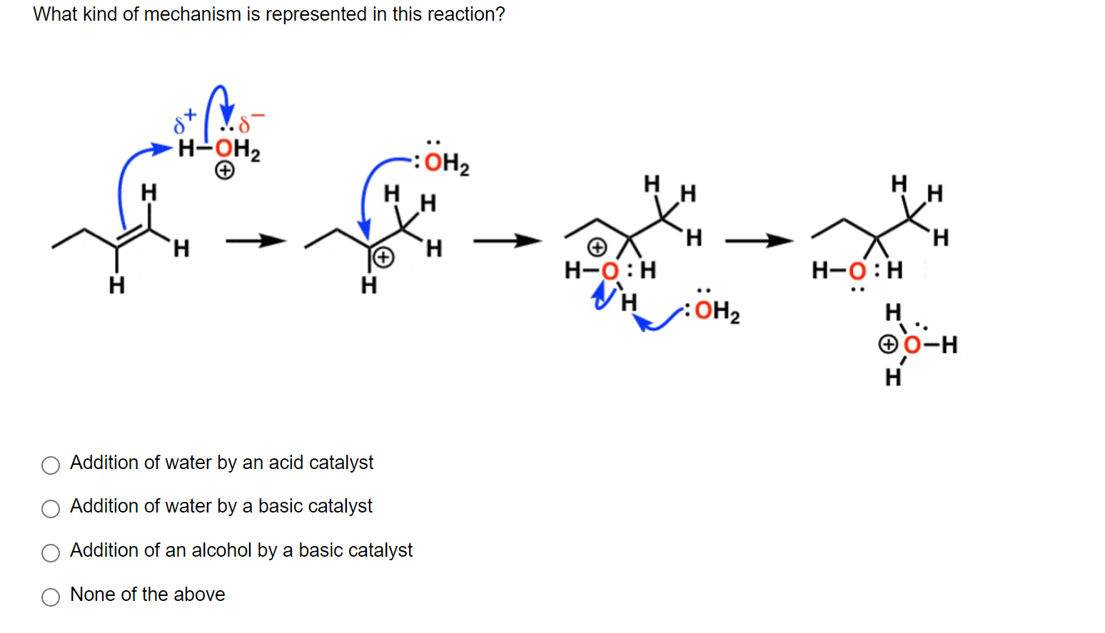 Solved What kind of mechanism is represented in this | Chegg.com