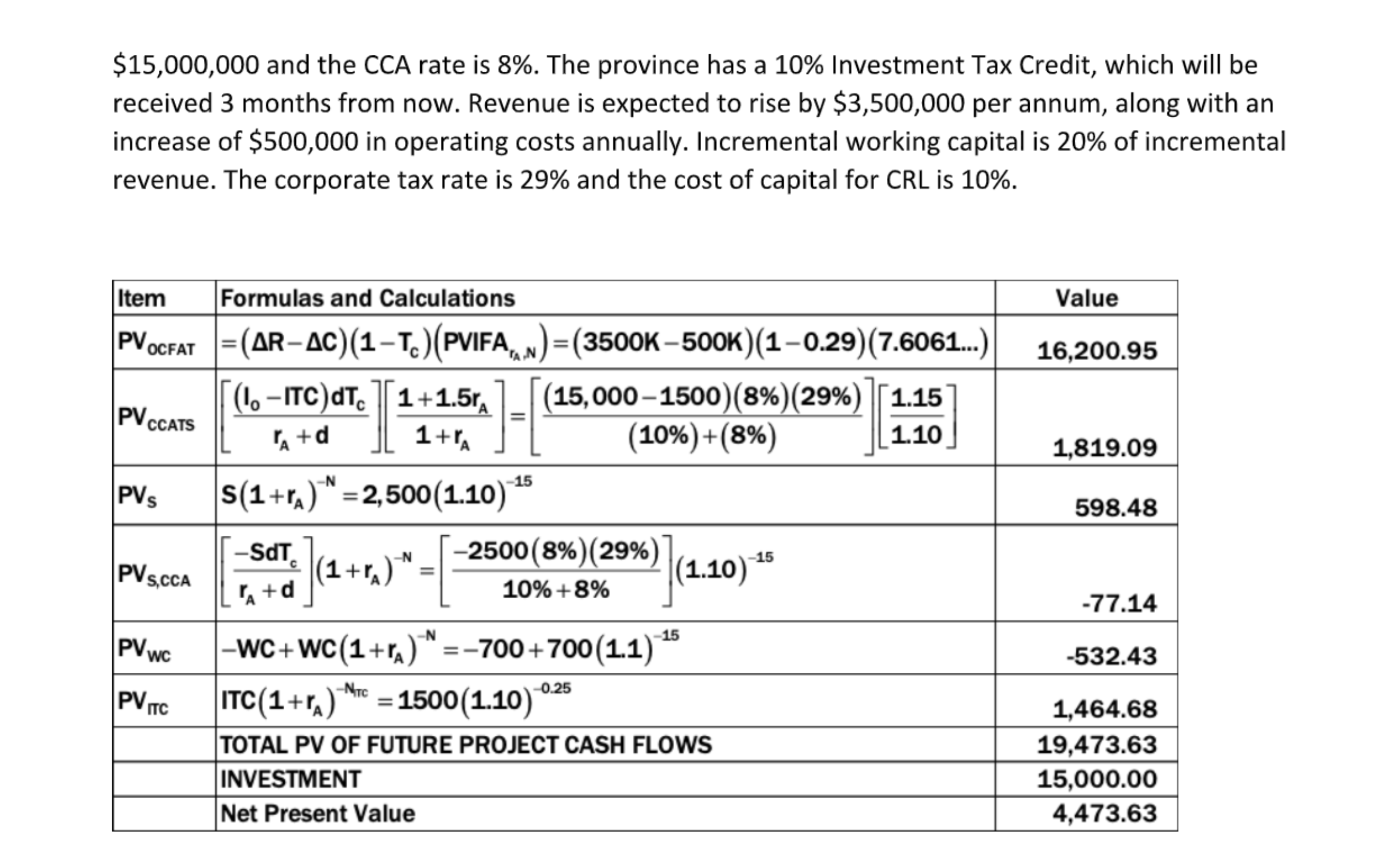 Solved \\( \\$ 15,000,000 \\) and the CCA rate is \8. The | Chegg.com
