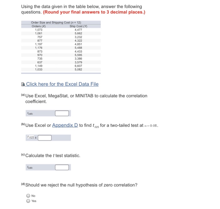 Solved Using the data given in the table below, answer the | Chegg.com