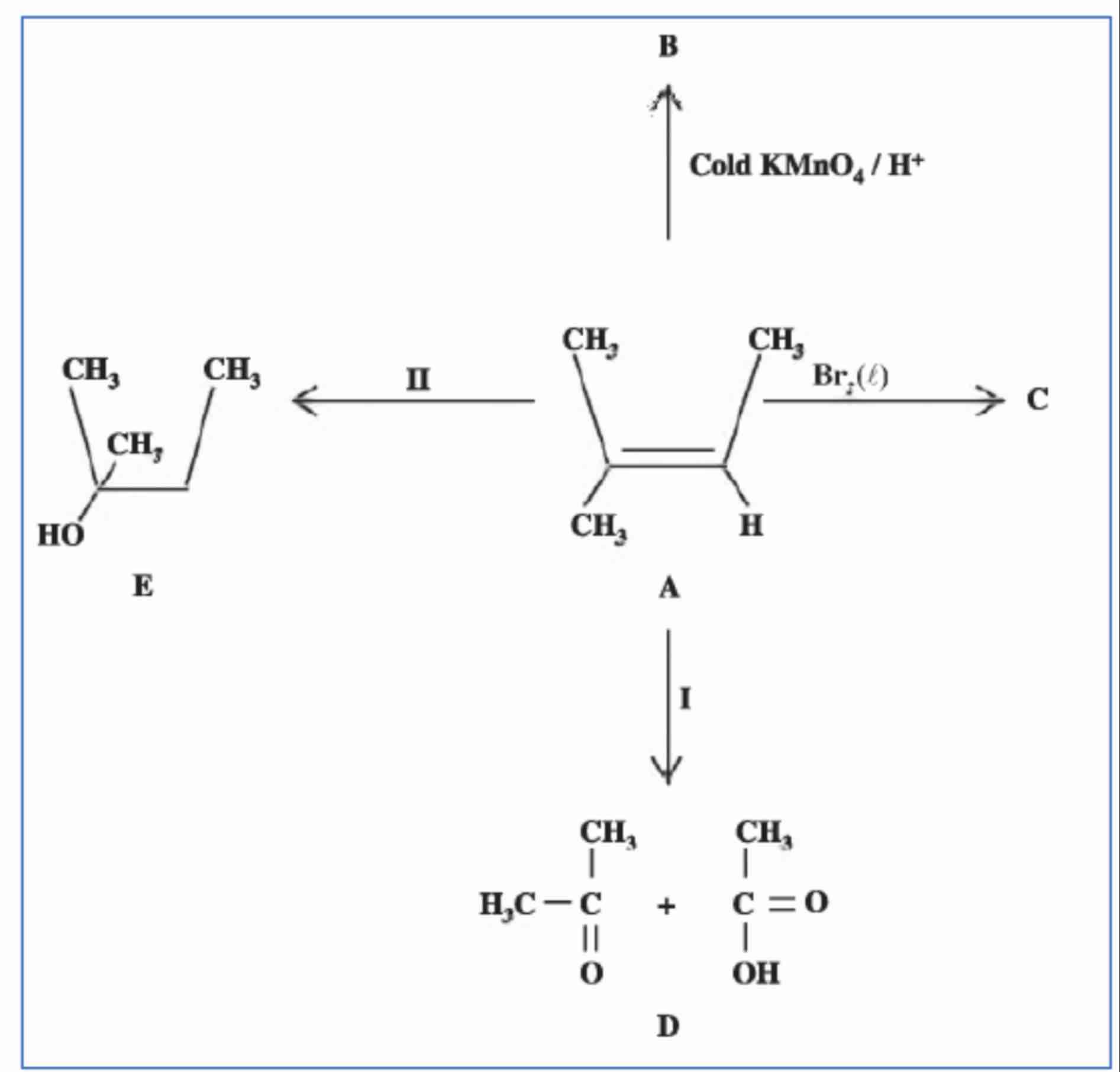 Solved 1. ﻿Draw the displayed formula for:(a) ﻿Compound B(b) | Chegg.com