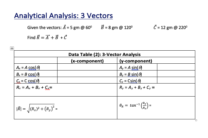 Solved Analytical Analysis: 3 Vectors Given the vectors: A = | Chegg.com